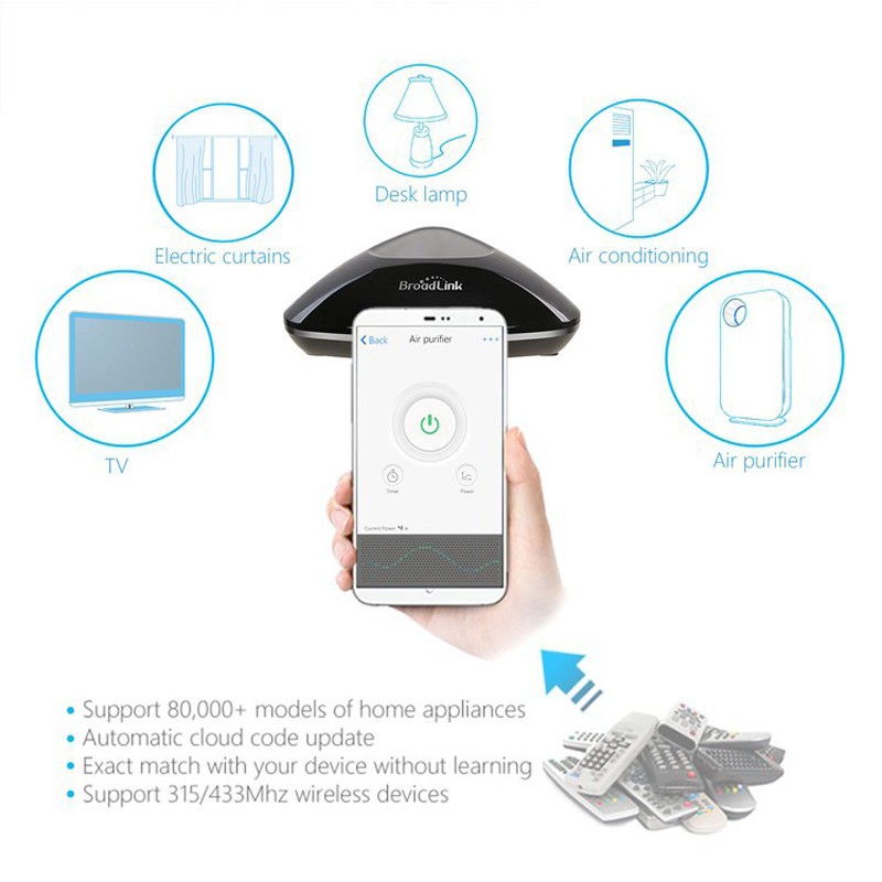 BroadLink RM-Pro שלט חכם שלטים חכמים פתרונות בית חכם